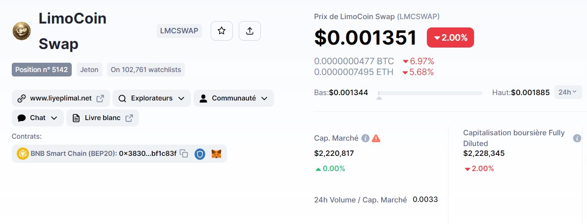 Liyeplimal : L’arnaque crypto MLM qui voulait imiter OneCoin - InvestX ...
